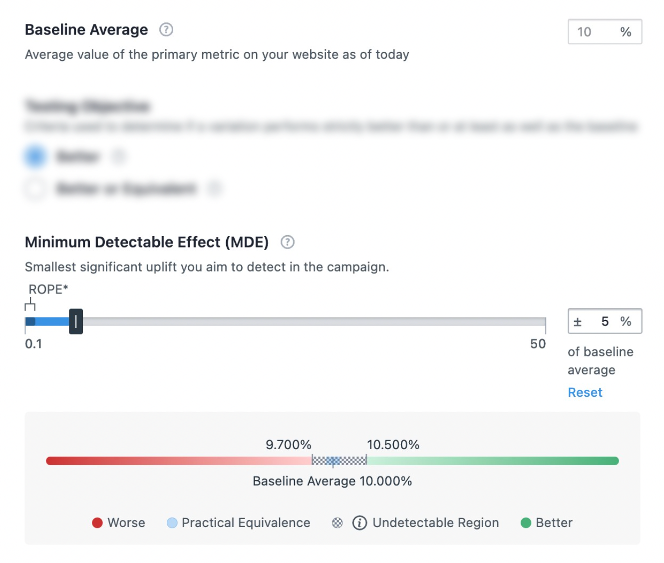 Understanding Minimum Detectable Effect (MDE) – VWO